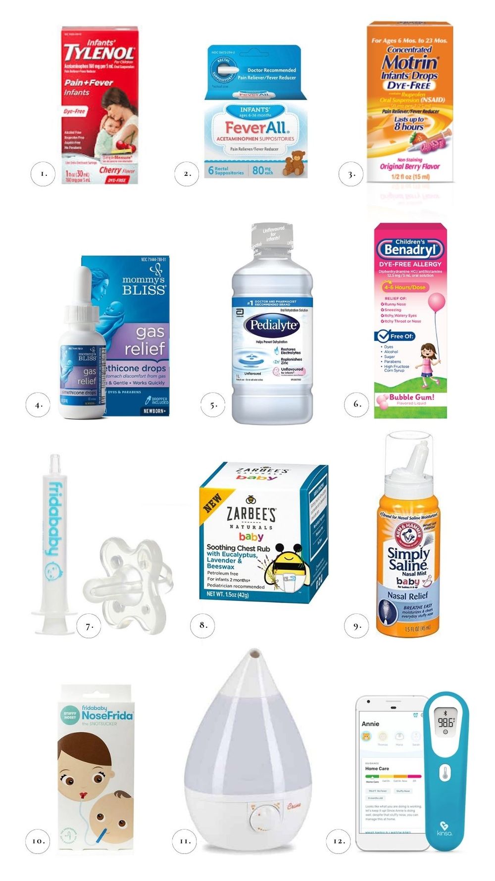 Baby Safe Medicine List - What to Keep at Home